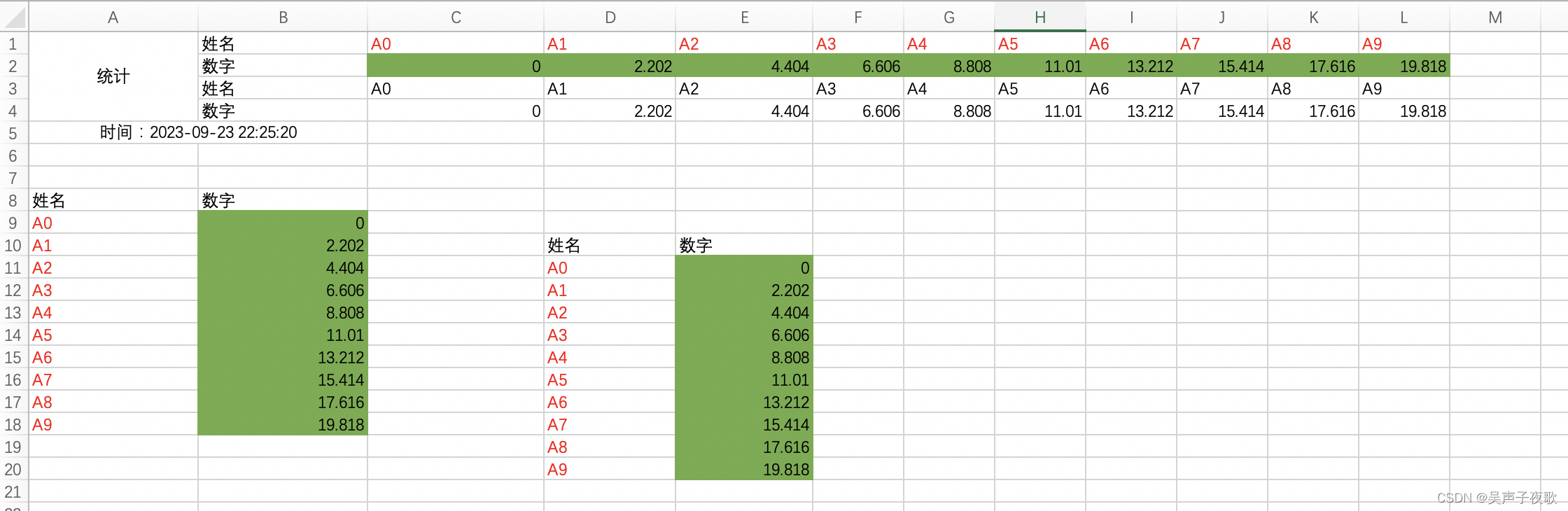 Easy Excel——填充Excel_easyexcel模板填充-CSDN博客