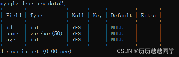 Mysql数据库学习(1)数据库double类型的字段怎么配置 Csdn博客