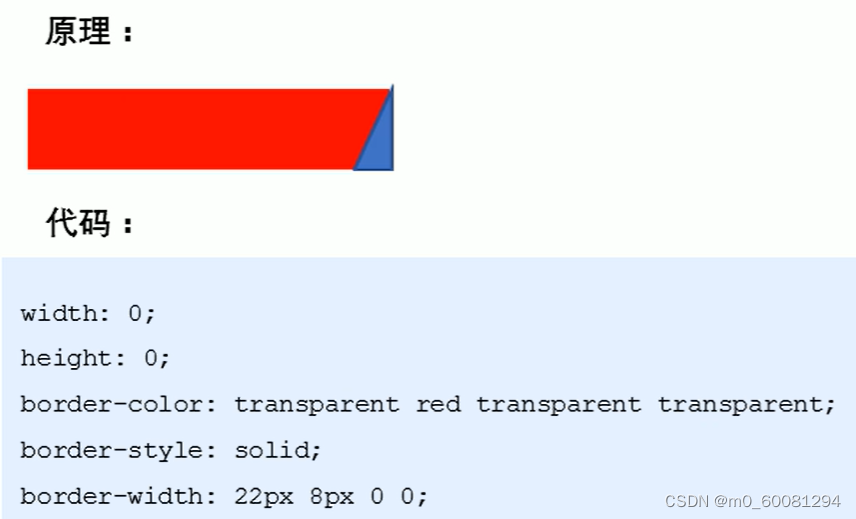 css学习之高级技巧_css 高级教程-CSDN博客