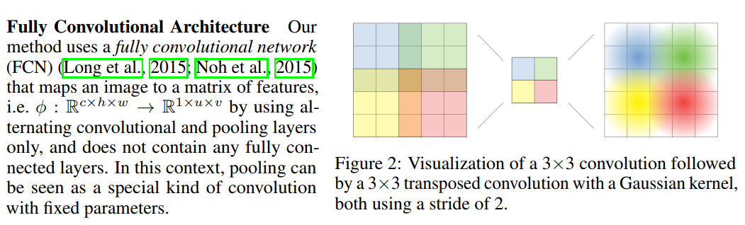 [异常检测]Explainable Deep One-Class Classfication论文阅读总结_deep-svdd异常检测-CSDN博客