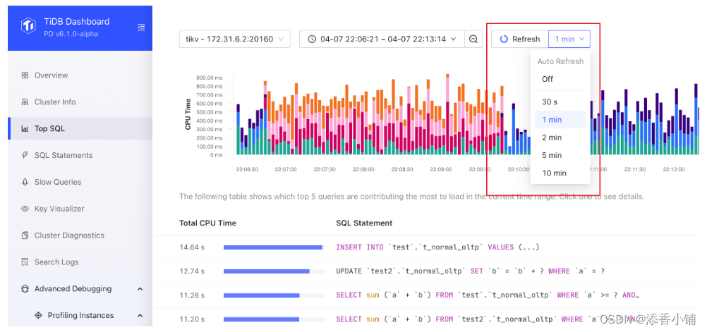 TiDB Dashboard Top SQL 页面_top sql 能够帮助我们解决的问题是-CSDN博客