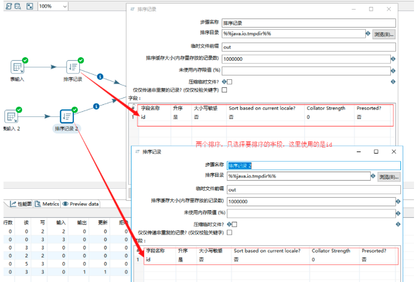 Kettle 数据同步kettle 数据同步 Csdn博客 