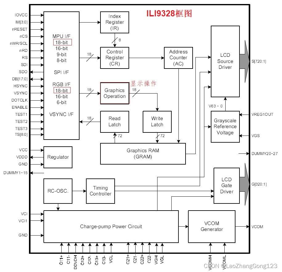 262K Color是怎么算到的-CSDN博客