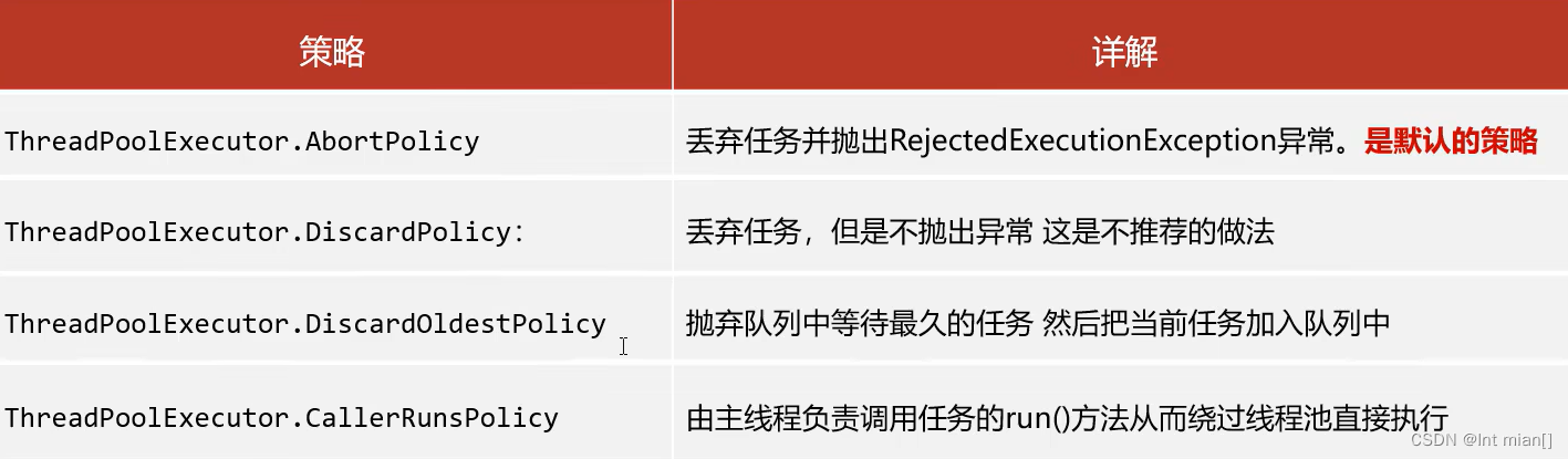 Java深层知识点(下)java 深层技术 Csdn博客