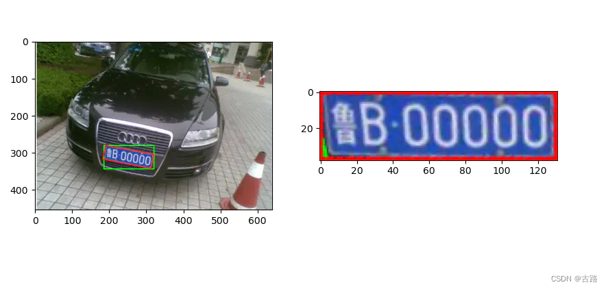 Opencv裁剪旋转矩阵区域opencv 图像裁剪 矩阵区域选择 Csdn博客 