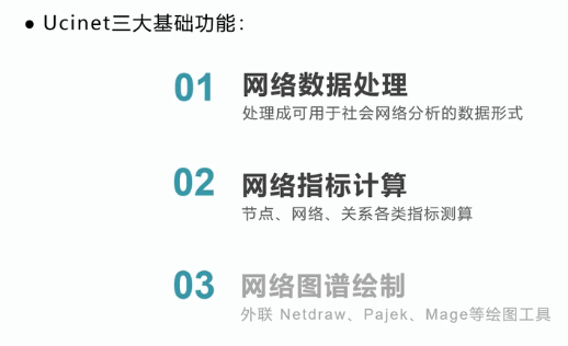 【社会网络分析第3期】ucinet基础功能使用-CSDN博客
