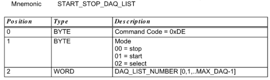 Xcp调试_xcp daq-CSDN博客