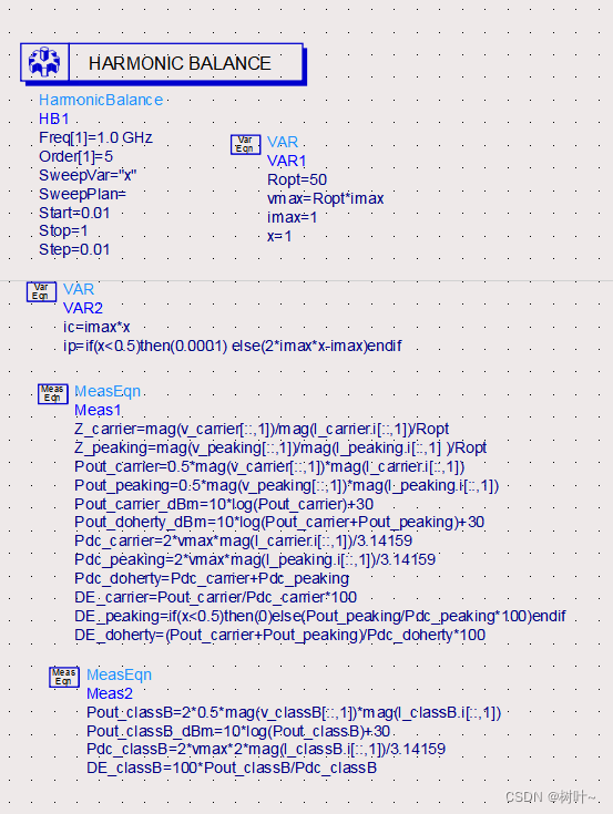 ads设计Doherty功放(1)_doherty功放ads-CSDN博客
