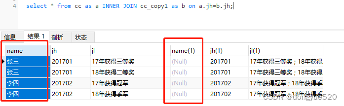 Mysql将多行字段数值合并为一行字段数据mysql将多行数据合并到一个单元格 Csdn博客 