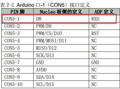 NucleoH7A3ZIQ与ADP-L610-Arduino直插进行串口通信经验分享_nucleo-h7a3zi-q-CSDN博客