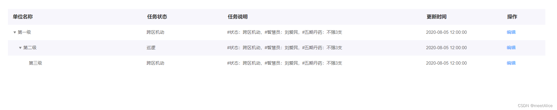 tree-table懒加载树状表格_treetable-lay-CSDN博客