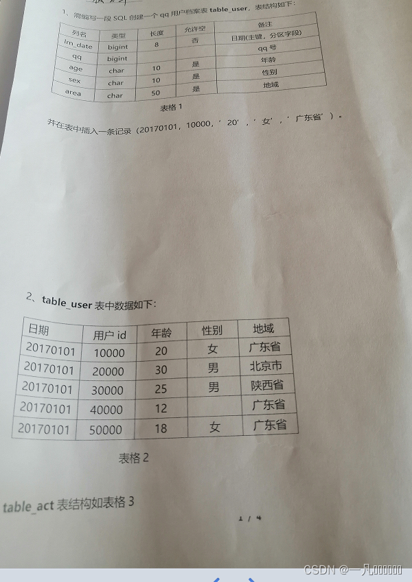 腾讯数据分析笔试题腾讯数据挖掘笔试题 Csdn博客 7627