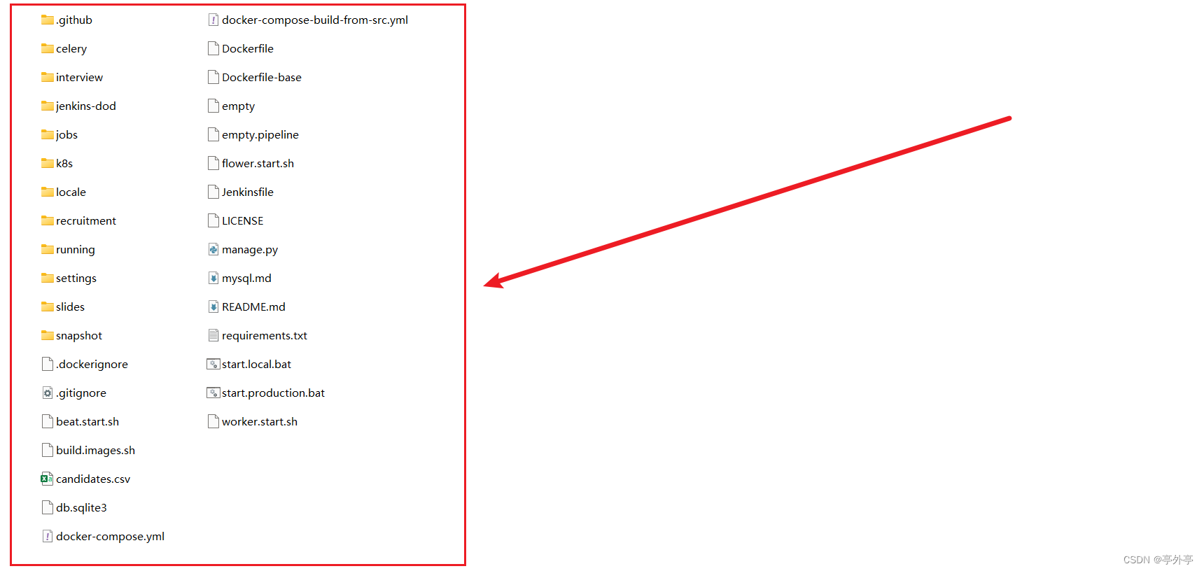 将Gitee上的开源项目copy到本地的PyCharm中_从gitee上下载的项目怎么用-CSDN博客