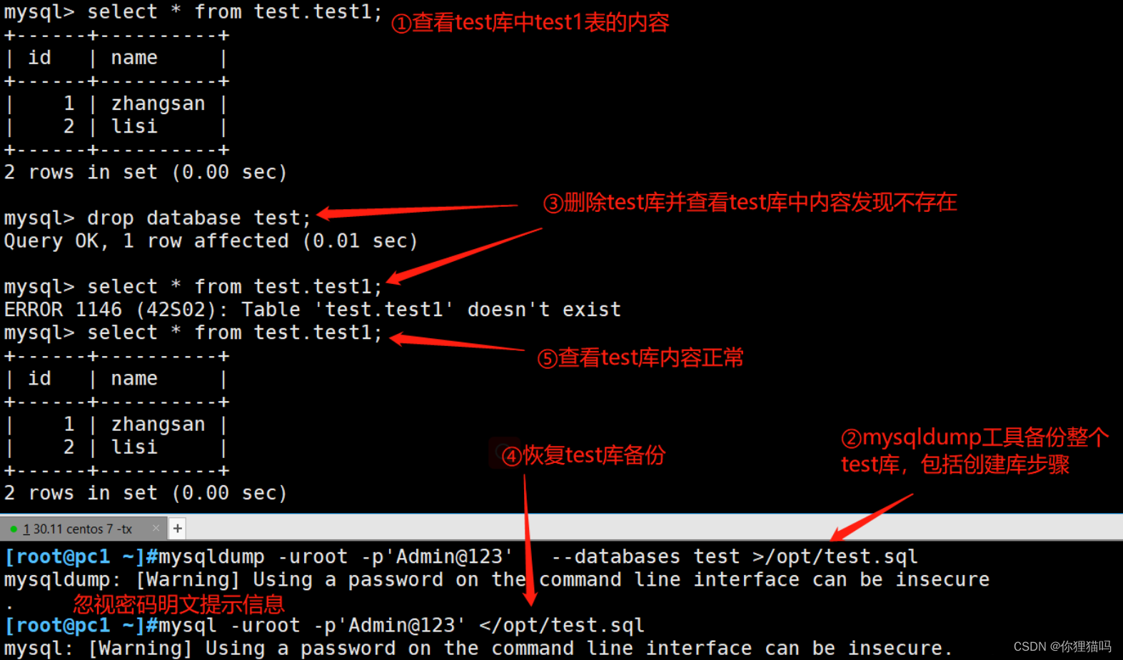 Mysql数据库日志、备份与恢复mysql 二进制日志恢复 Csdn博客 