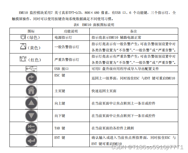 EMU10触摸屏监控模块维谛说明书_emu10说明书-CSDN博客