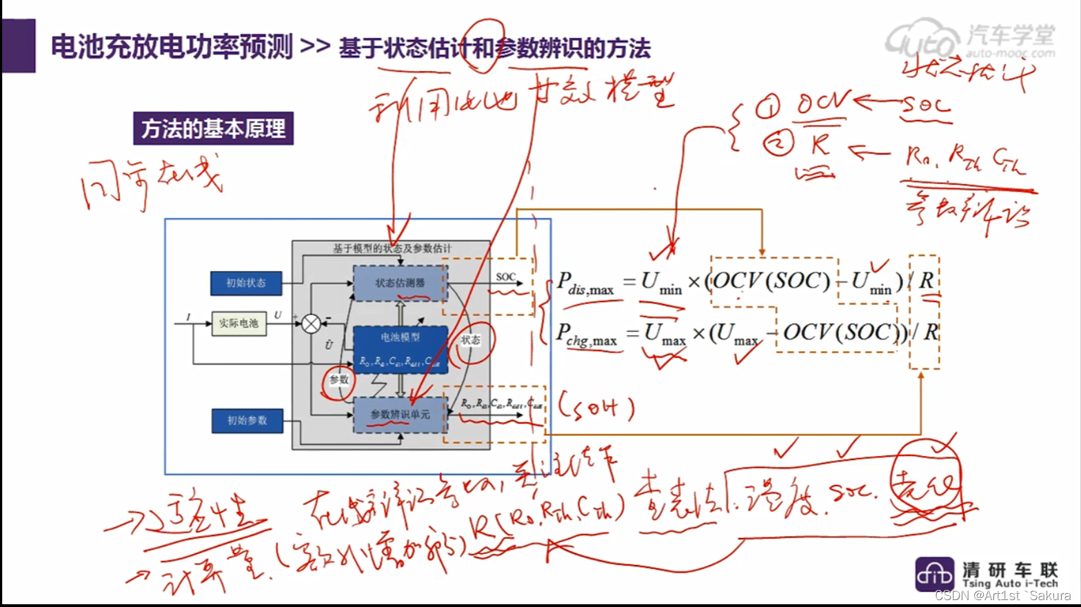SOP学习_sop计算-CSDN博客