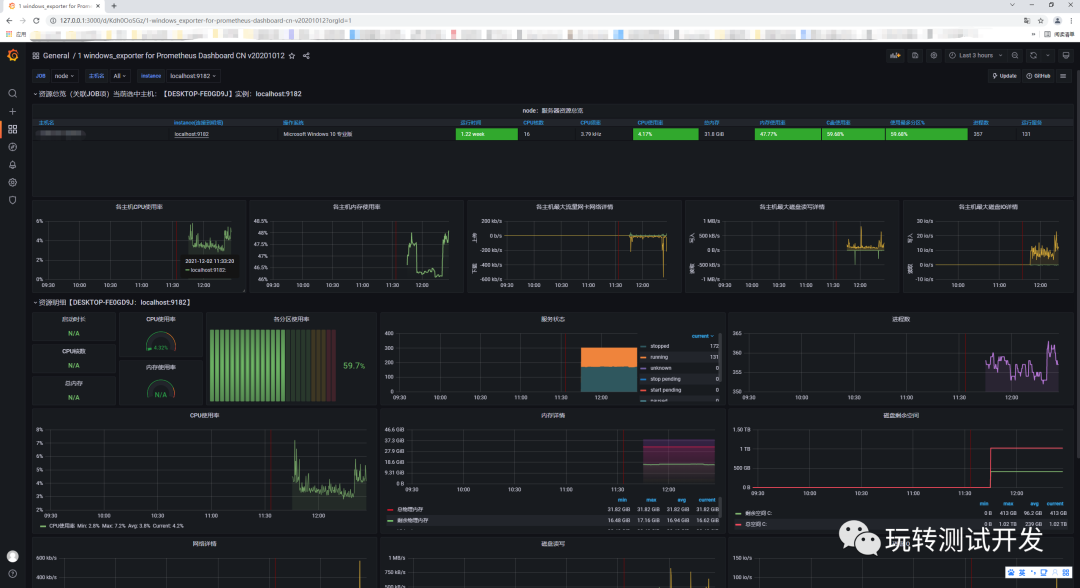 win10：5分钟完成Prometheus + Grafana + Windows_exporter安装配置_grafana 模板10467-CSDN博客