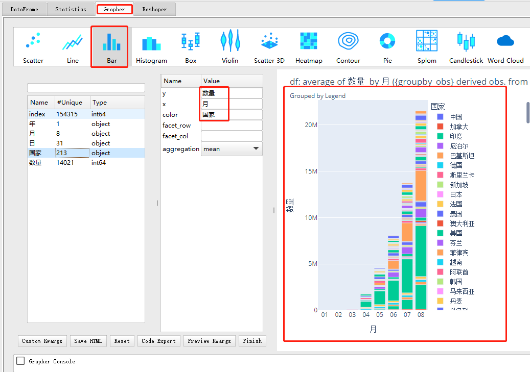 【PandasGUI】Pandas 界面化分析工具-CSDN博客