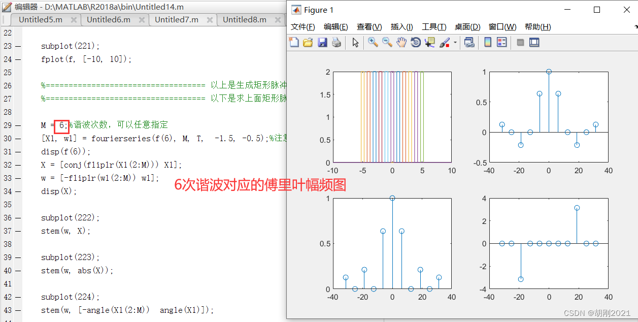 Matlab 求矩形脉冲的傅里叶系数试用matlab求出周期矩形脉冲信号的三角形式的傅里叶系数并绘制各个谐波阶数为6 Csdn博客 