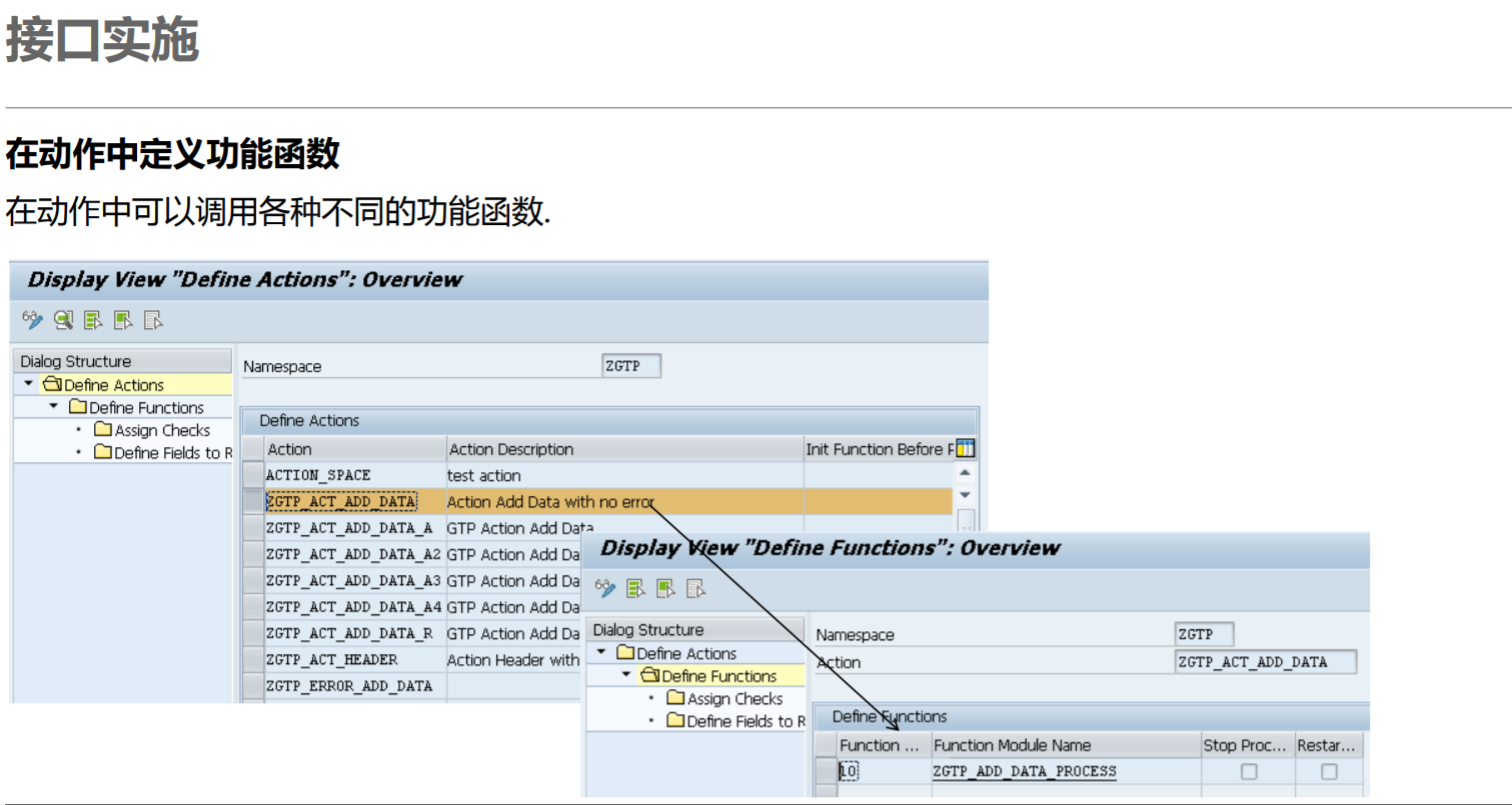 AIF (SAP Application Interface Framework)_sap aif-CSDN博客