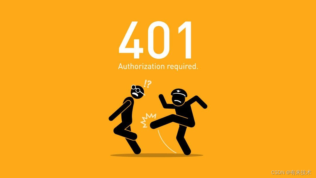 Spring Security 401和403错误解析及调试：从源码到调试技巧-CSDN博客