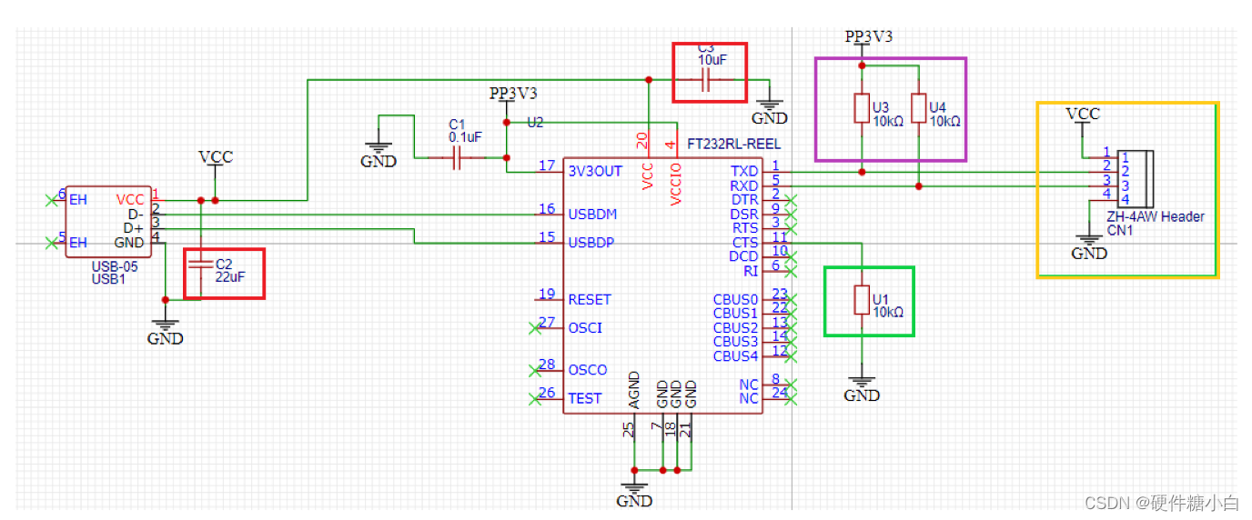 USB转UART电路设计-CSDN博客