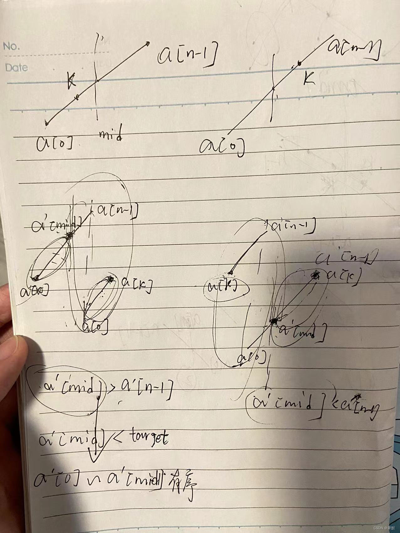 【c】leetcode33 搜索旋转排序数组 Csdn博客