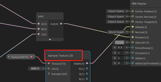 shaderGraph节点学习_shader graph vector2只让一个值发生变化-CSDN博客