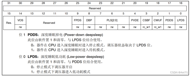 Stm32停止模式stm32 停机模式 Csdn博客 9387
