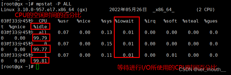 优化命令之mpstat——CPU调优_mpstat 每个cpu-CSDN博客
