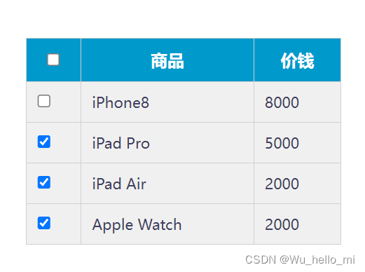 表单全选取消全选复选框全选取消全选 Csdn博客