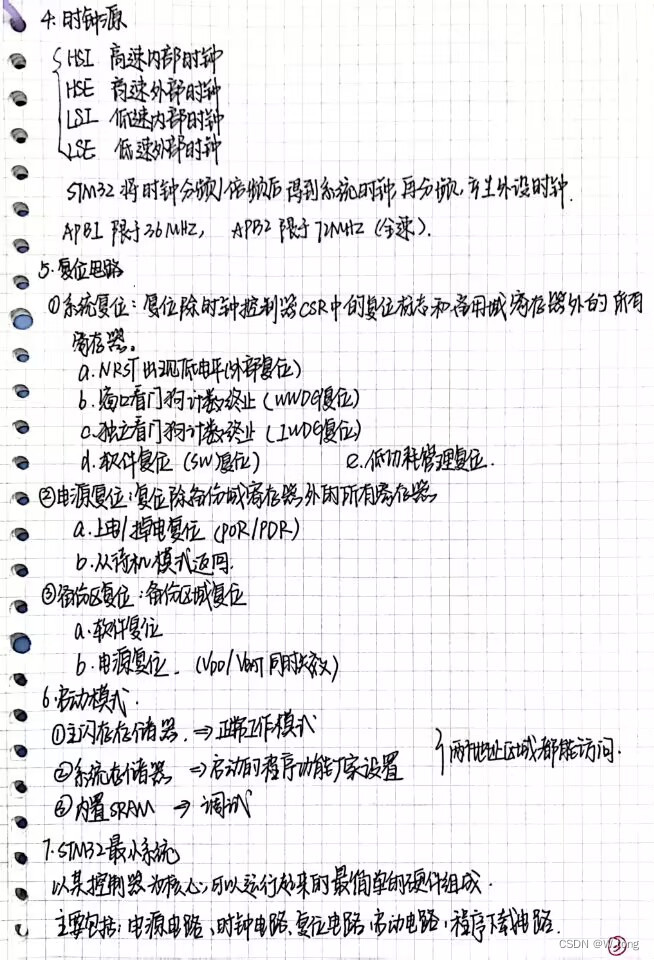 嵌入式系统知识点汇总河北工业大学嵌入式期末 Csdn博客
