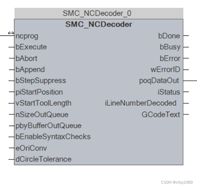 SMC_ReadNCFile_smc readfile-CSDN博客