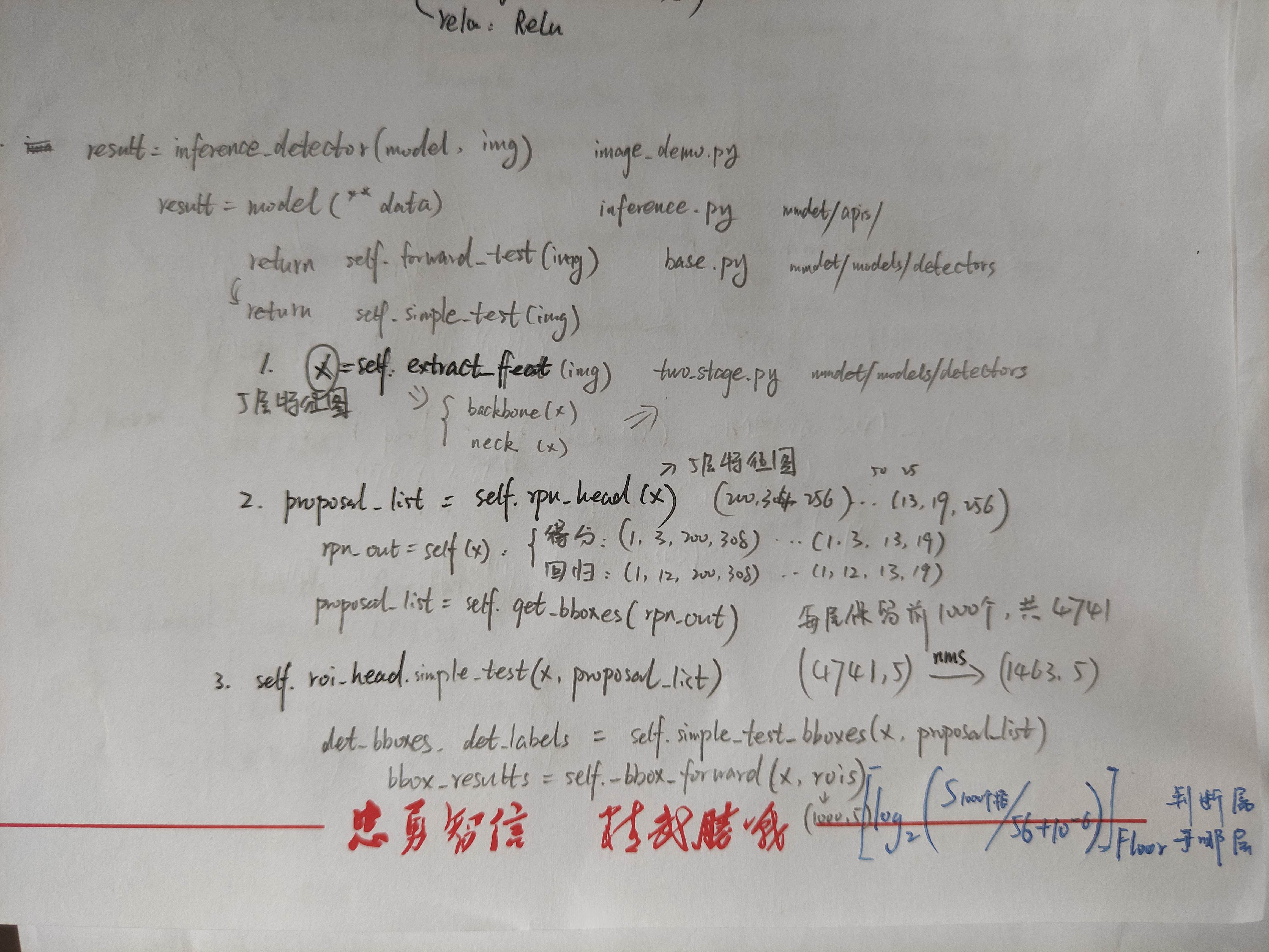 Swin Transformer测试过程_roi head 和 rpn head-CSDN博客