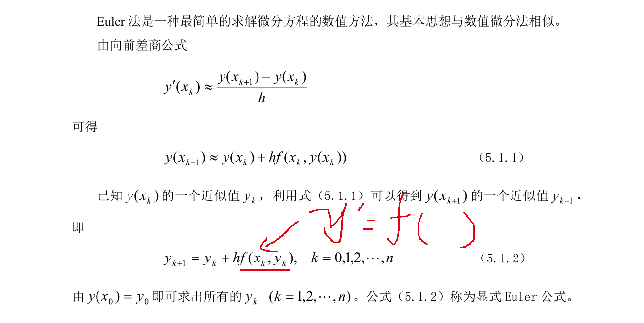 euler_euler方法的几何意义-CSDN博客