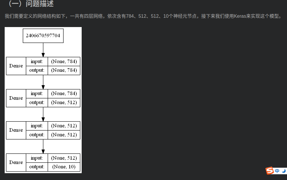【笔记】keras介绍；安装；使用keras的一般流程；Dense方法介绍；使用Sequential方法定义模型_models.sequential安装-CSDN博客