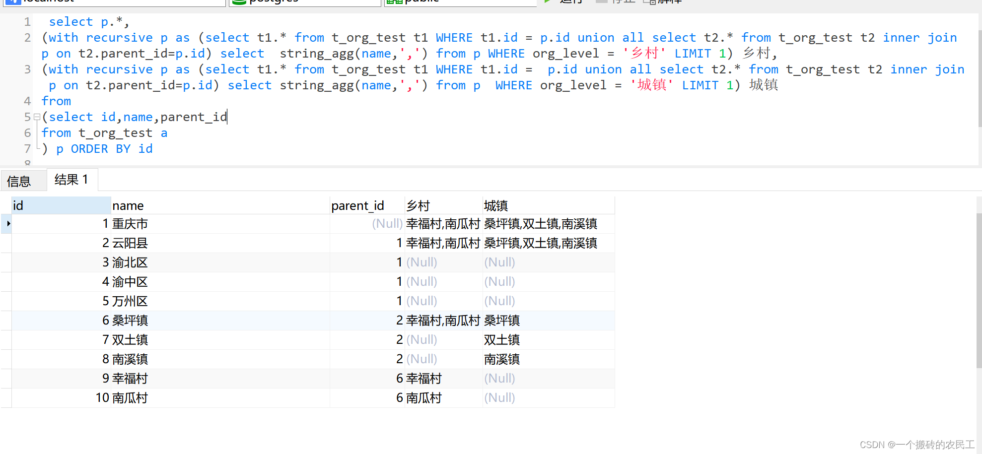 Sql递归查询(包含mysql、pgsql、oracle) Csdn博客