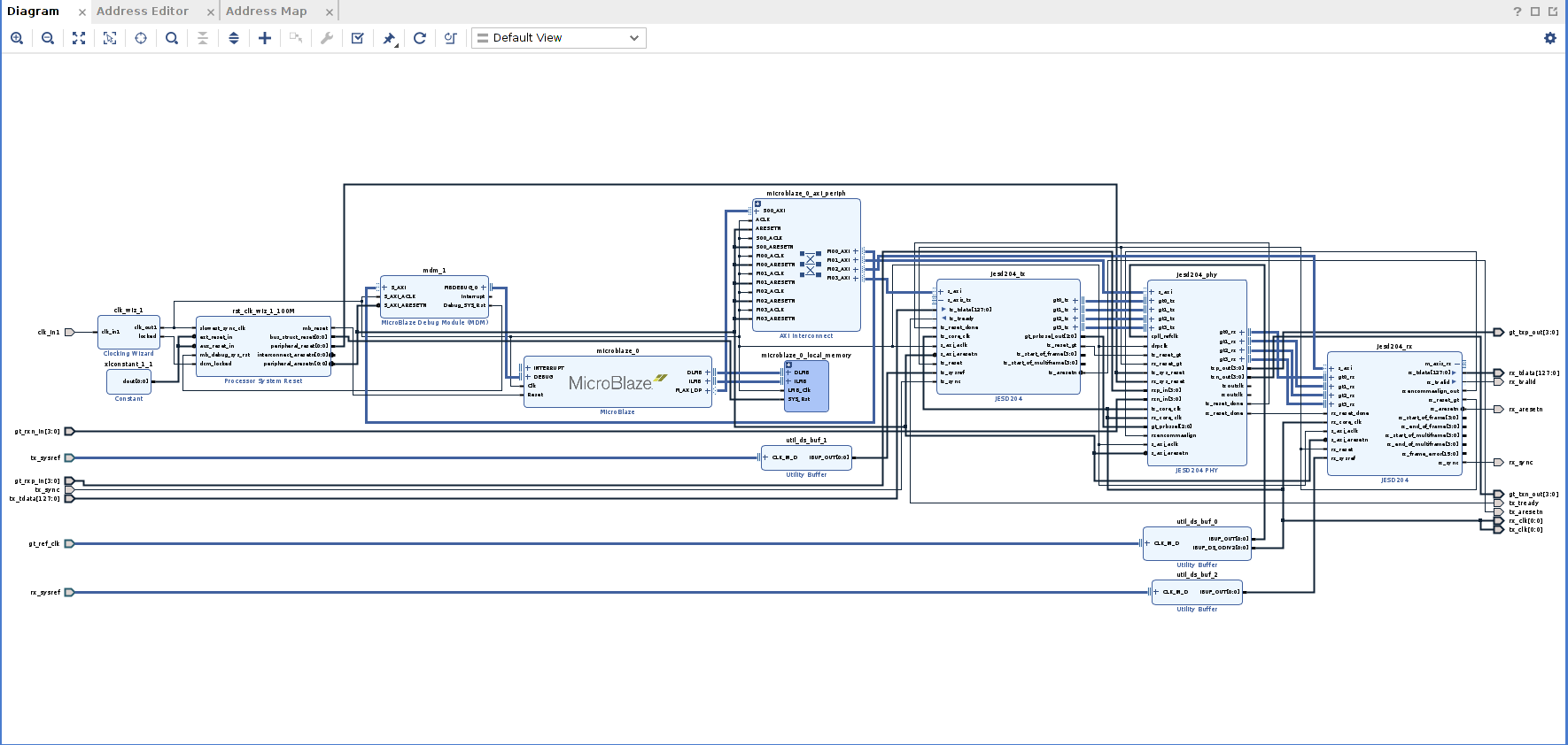 Debugging based on VITIS JESD204B official IP core - Programmer Sought
