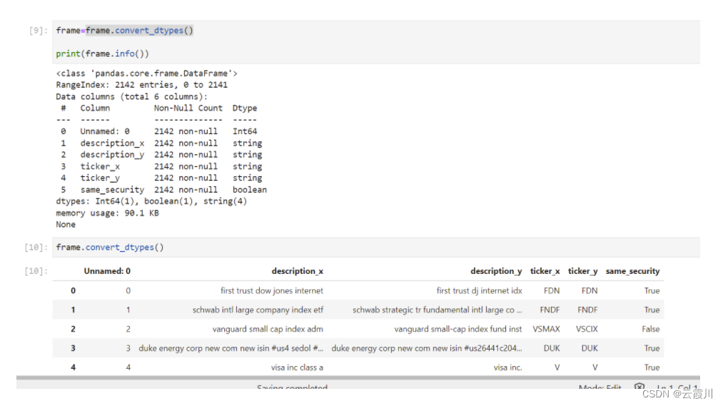 convert_dtypes() pandas_convert dtypes()-CSDN博客