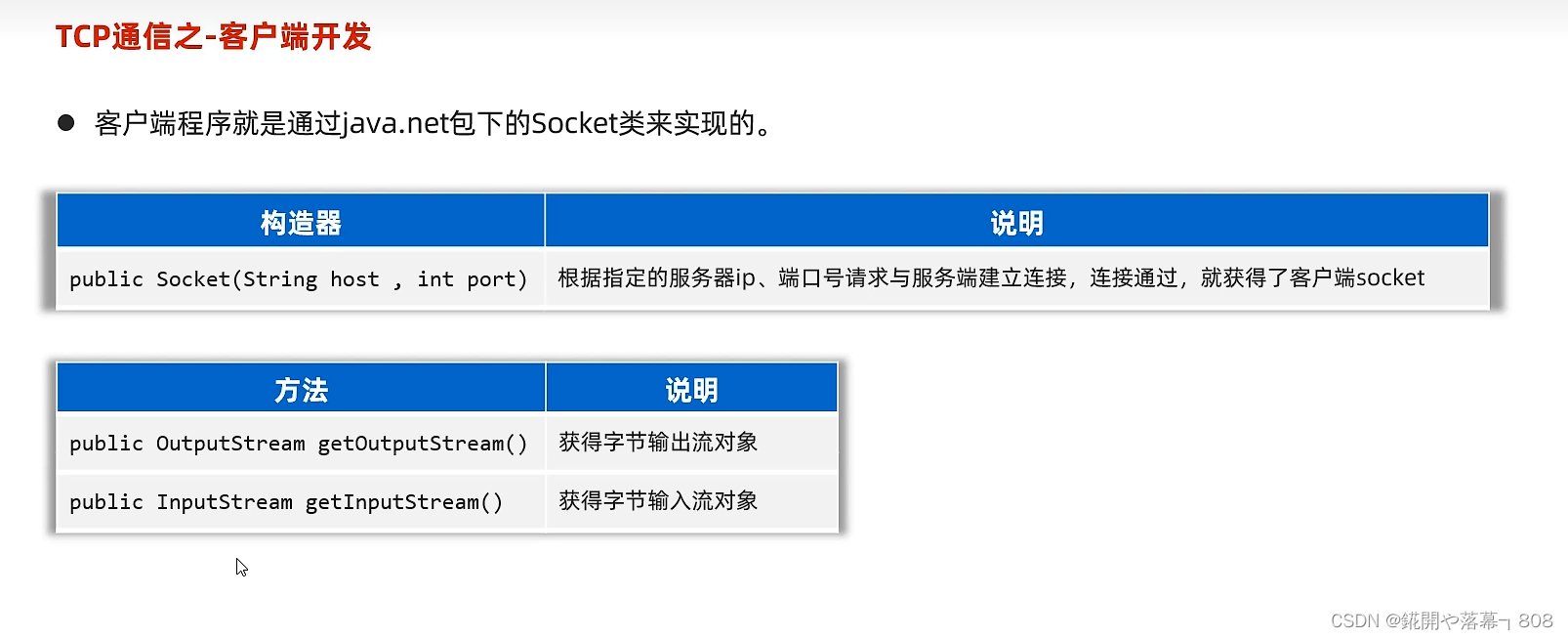 Java网络编程 Csdn博客