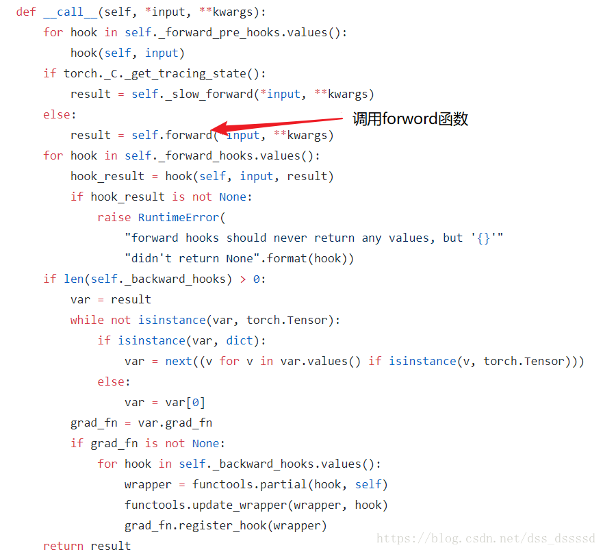 Pytorch forward方法调用原理_forward 为什么不同调用-CSDN博客