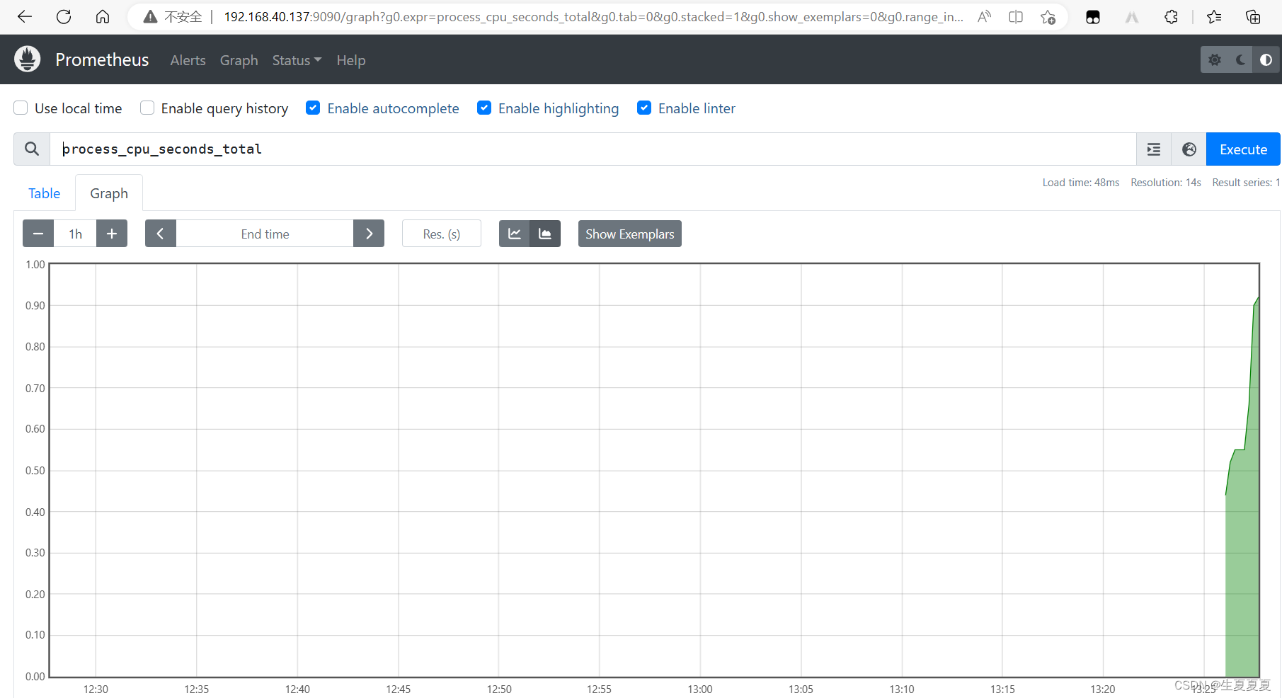 Prometheus、Grafana、cAdvisor的介绍、安装和使用_prometheus和grafana的区别-CSDN博客