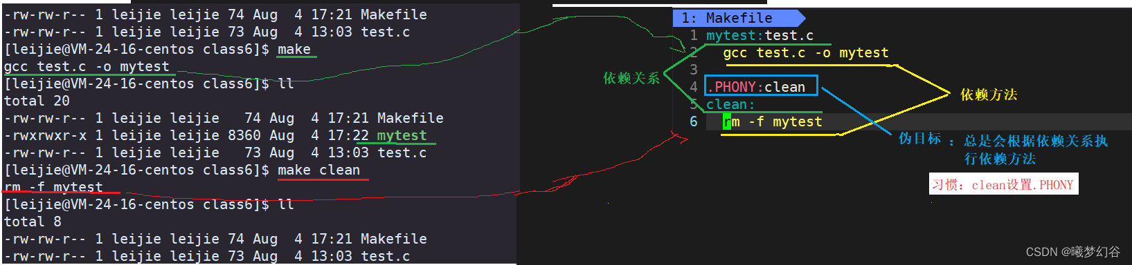【linux】Linux开发工具（下）_glibc-devel-CSDN博客