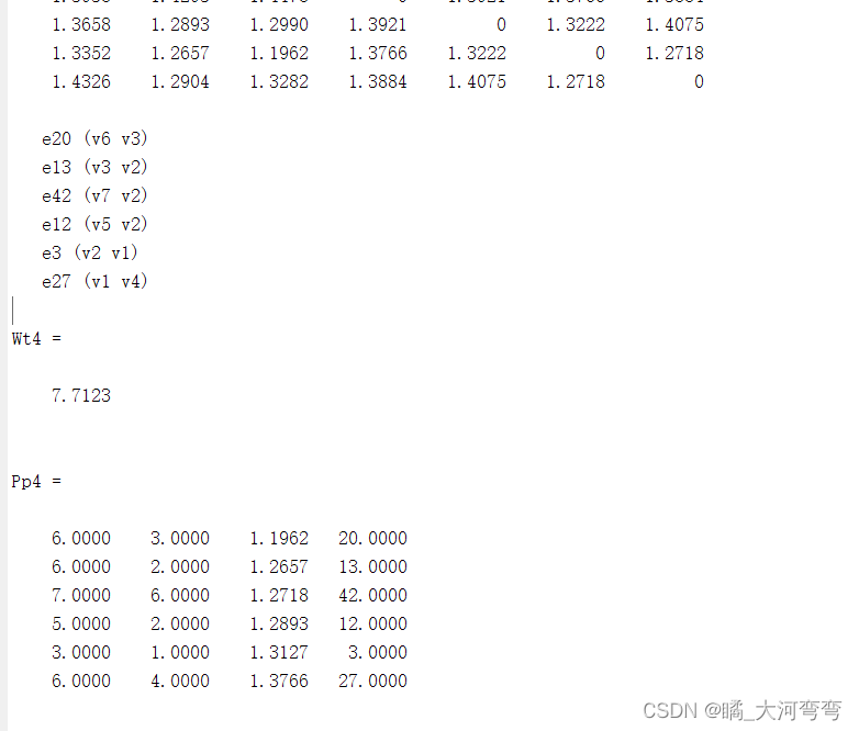【matlab编程实战】最小生成树实例数据及相关代码运行mainm即可利用表格绘制最小生成树matlab程序 Csdn博客