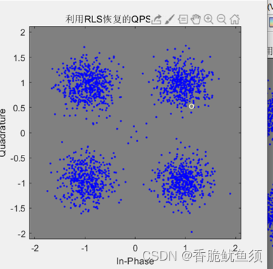 比较LMS和RLS算法的性能_rls算法和lms算法的异同-CSDN博客