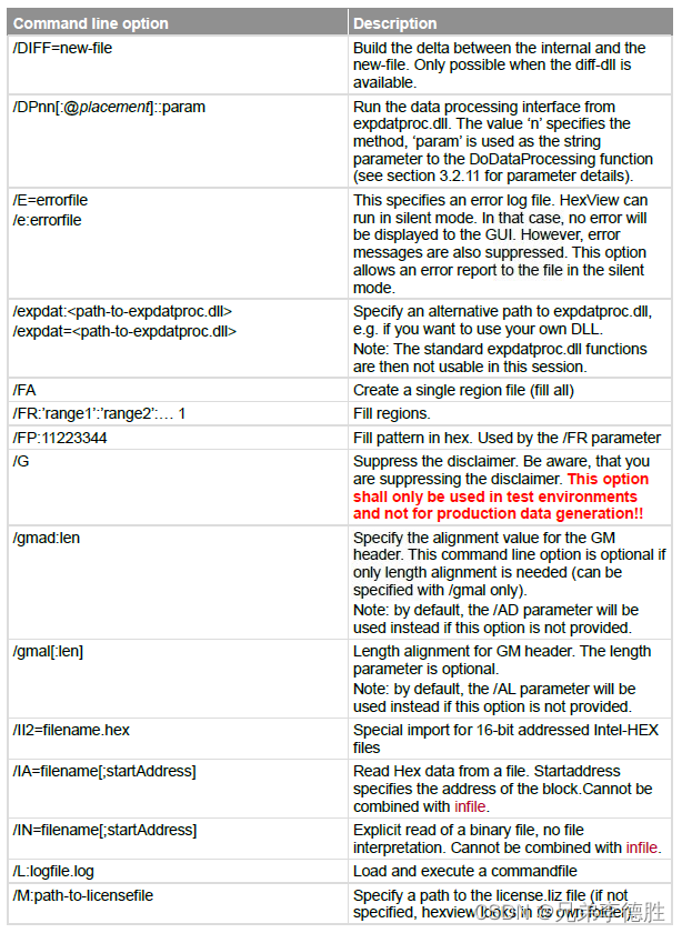 编写Bat脚本调用Vecotr工具软件HexView_vector hexview下载-CSDN博客