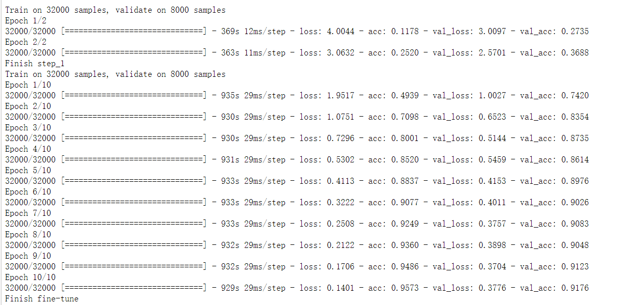 【人工智能项目】深度学习实现汉字书法识别_人工智能识别书法-CSDN博客