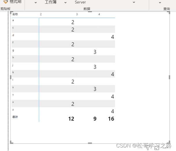 PBI基础实战_pbi学习-CSDN博客