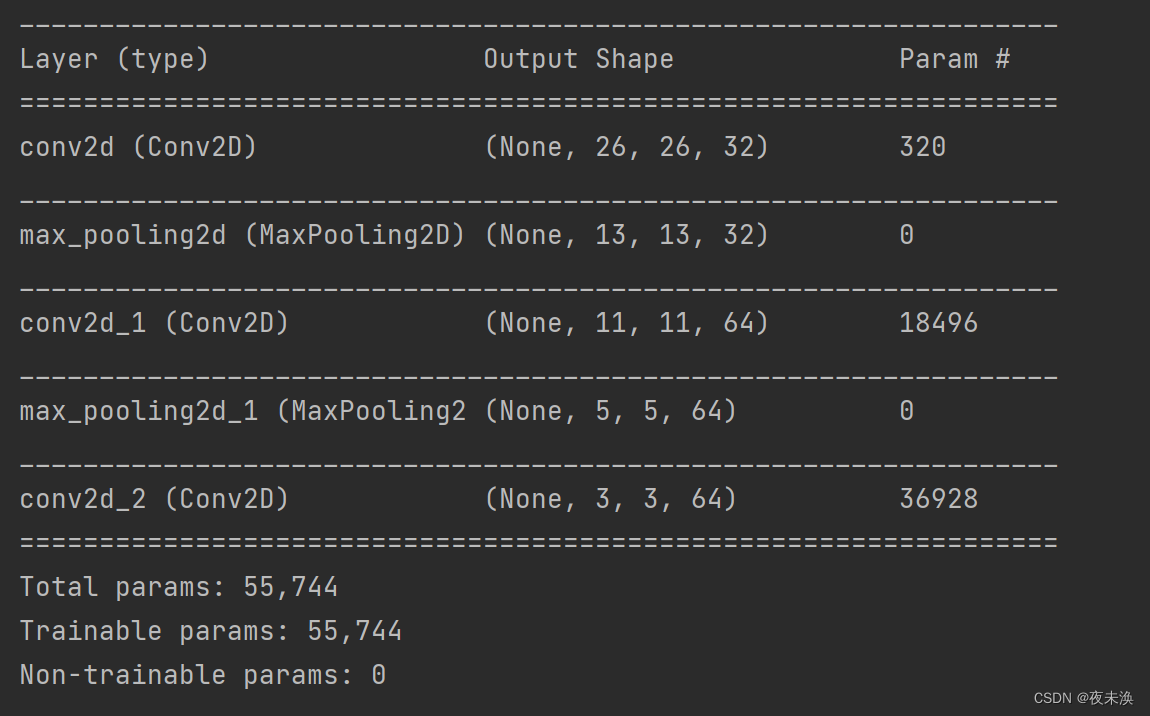 【深度学习】运用mnist数据集实例化一个简单的卷积神经网络基于minist数据集的神经网络实验 Csdn博客