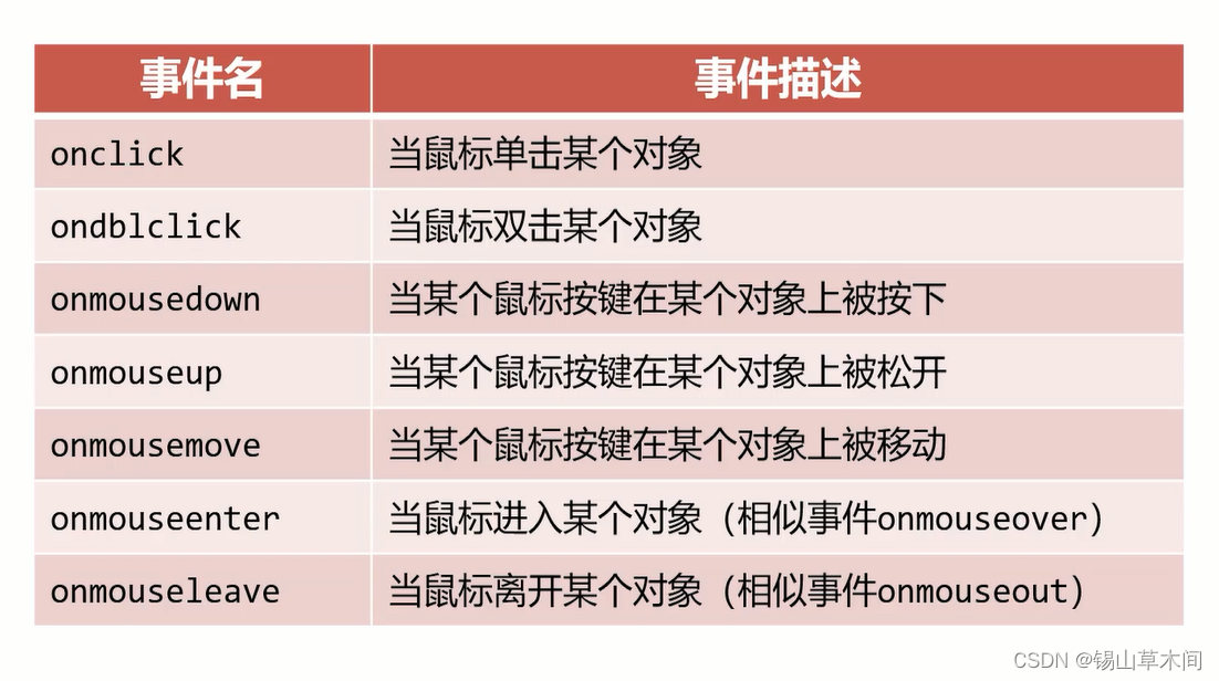 JavaScript核心操作DOM与BOM_js中bom和dom操作大全-CSDN博客